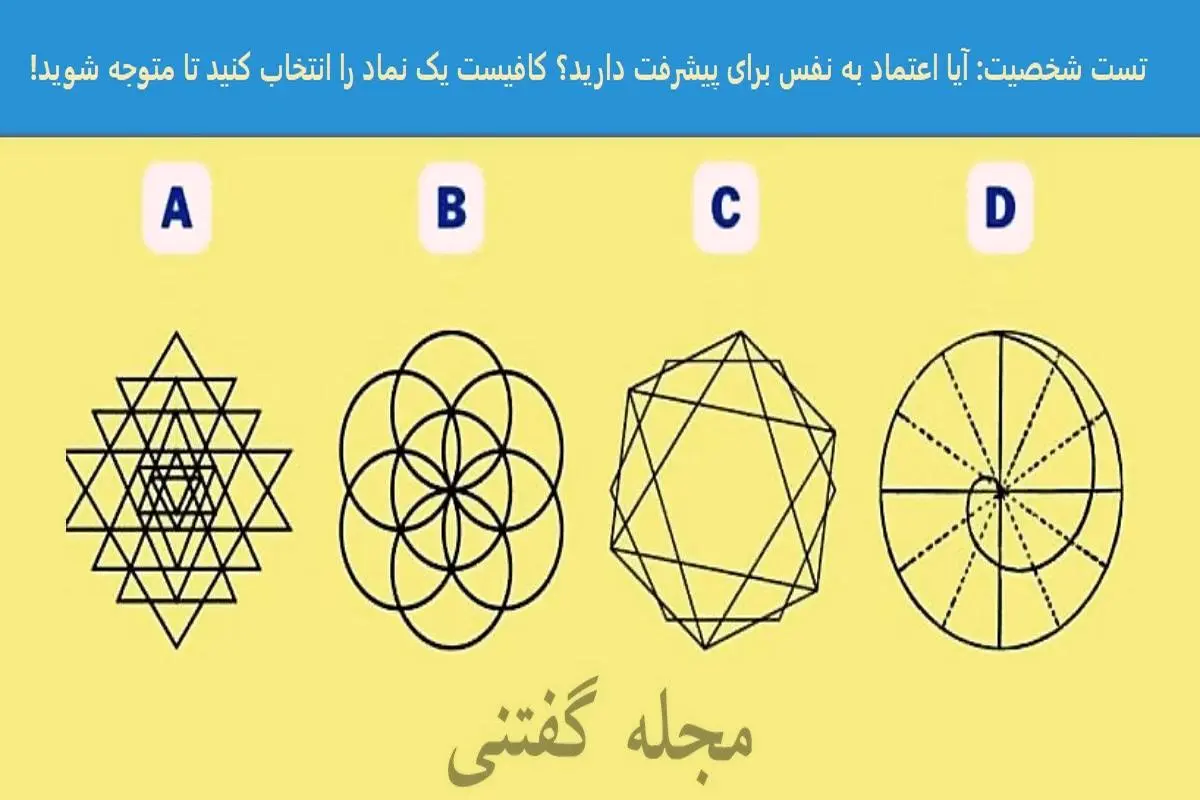 تست شخصیت شناسی یک نماد انتخاب تا بهت بگم قراره چقدر پیشرفت کنی